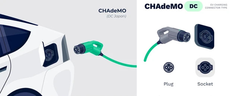 CHAdeMO Standard DC Fast Charging Connector 125A 1000V EV Plug Single ...