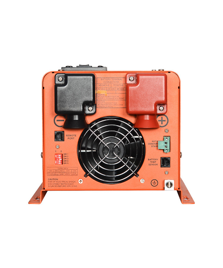 Connectors for Energy Storage System - Renhotec EV