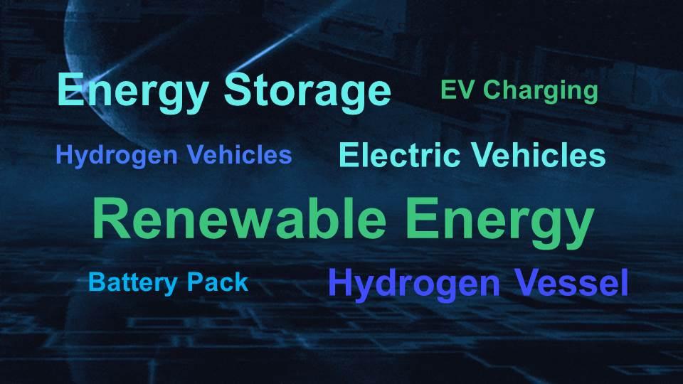 What is Energy Storage and Energy Storage Harness？