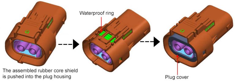 How to Assemble a High Voltage Interlock Connector - Renhotec EV