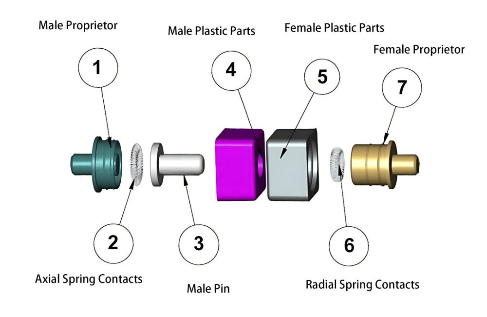100A 6mm floating board to board connector two position four hole