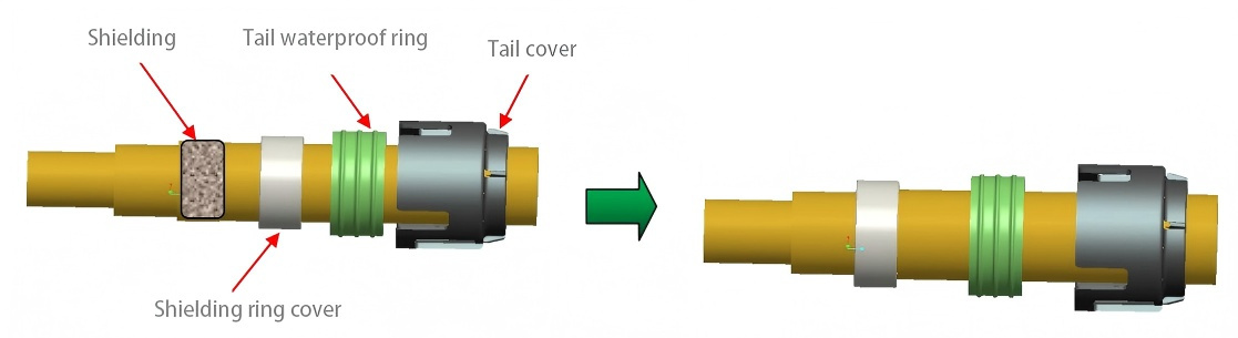 How to Assemble HVIL Connectors - 12mm Right Angle Plug of Single Core ...