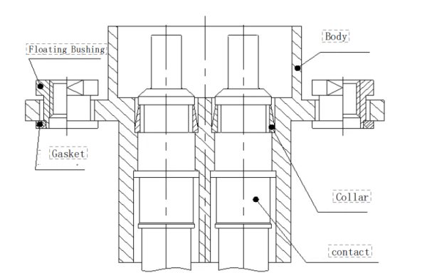 What is a Hybrid Connector? - Renhotec EV