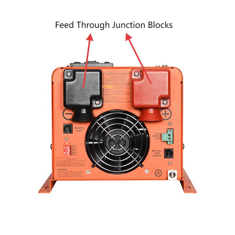 High-Current new energy terminal blocks: the difference from ...
